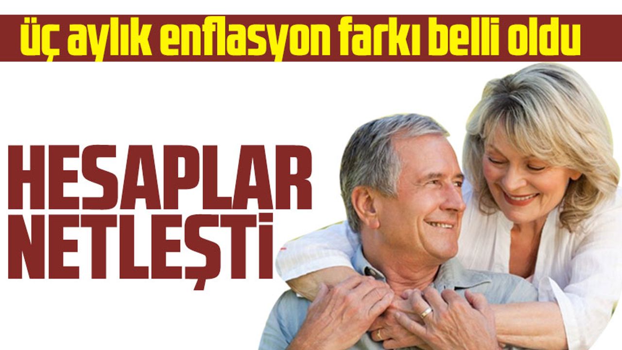 ÜÇ AYLIK ENFLASYON FARKI BELLİ OLDU - Taka Gazete - Trabzon Haber ... ÜÇ AYLIK ENFLASYON FARKI BELLİ OLDU - Taka Gazete - Trabzon Haber ...