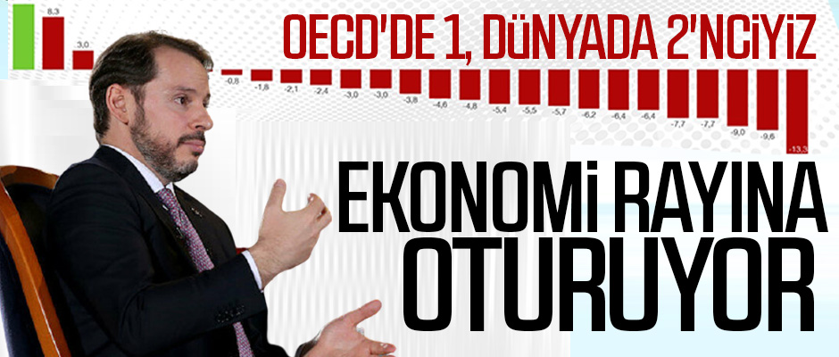 EKONOMİ RAYINA OTURUYOR - Taka Gazete - Trabzon Haber - Karadeniz Haber